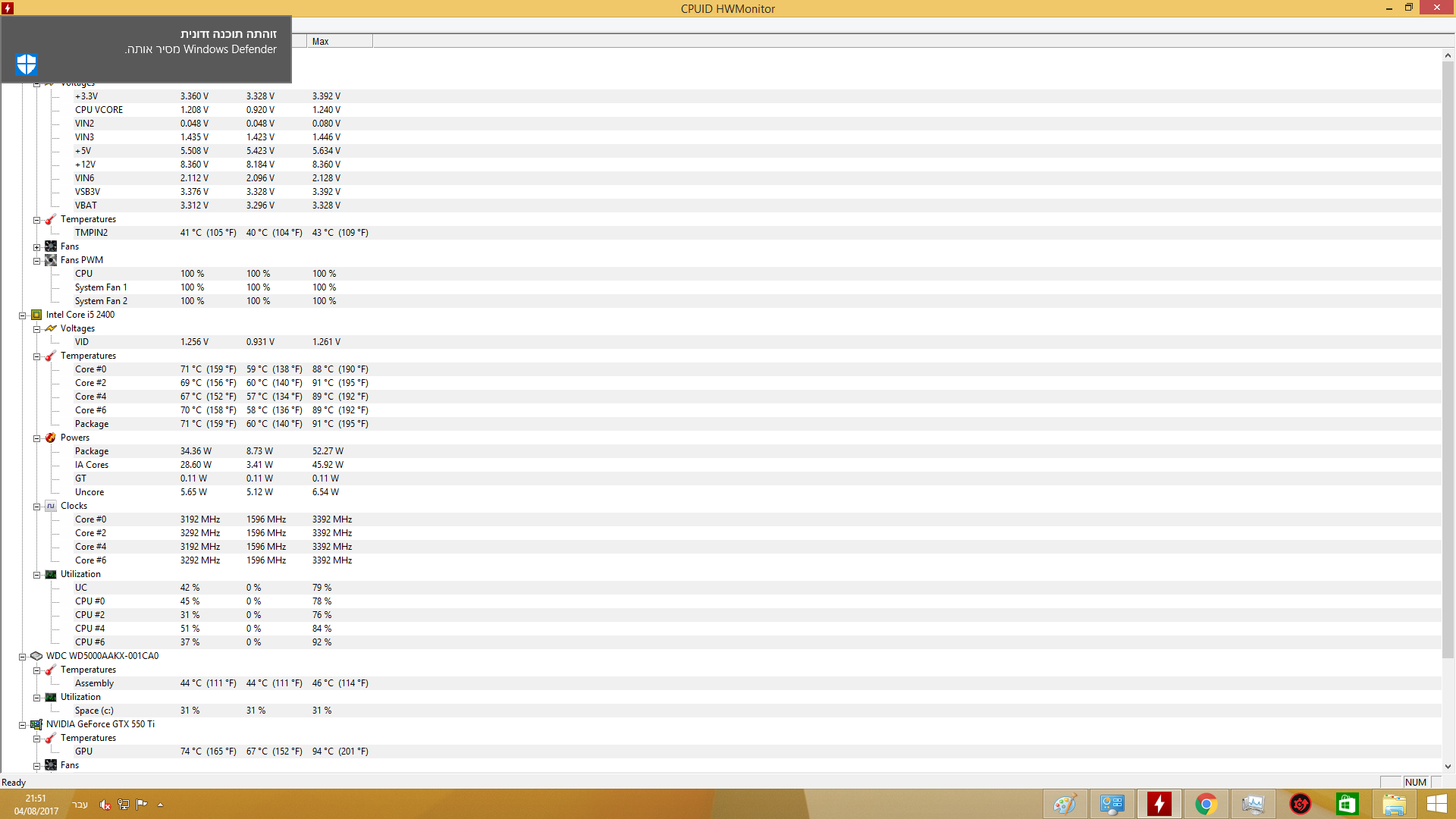 NVIDIA GTX 550 Ti - FXP
