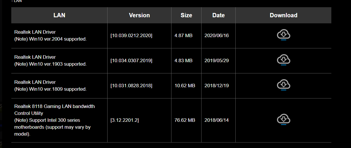 realtek drivers gigabyte B360M DS3H windows 7 - FXP