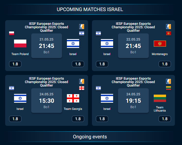 IESF European Esports Championship 2025 |Israel VS Poland - FXP