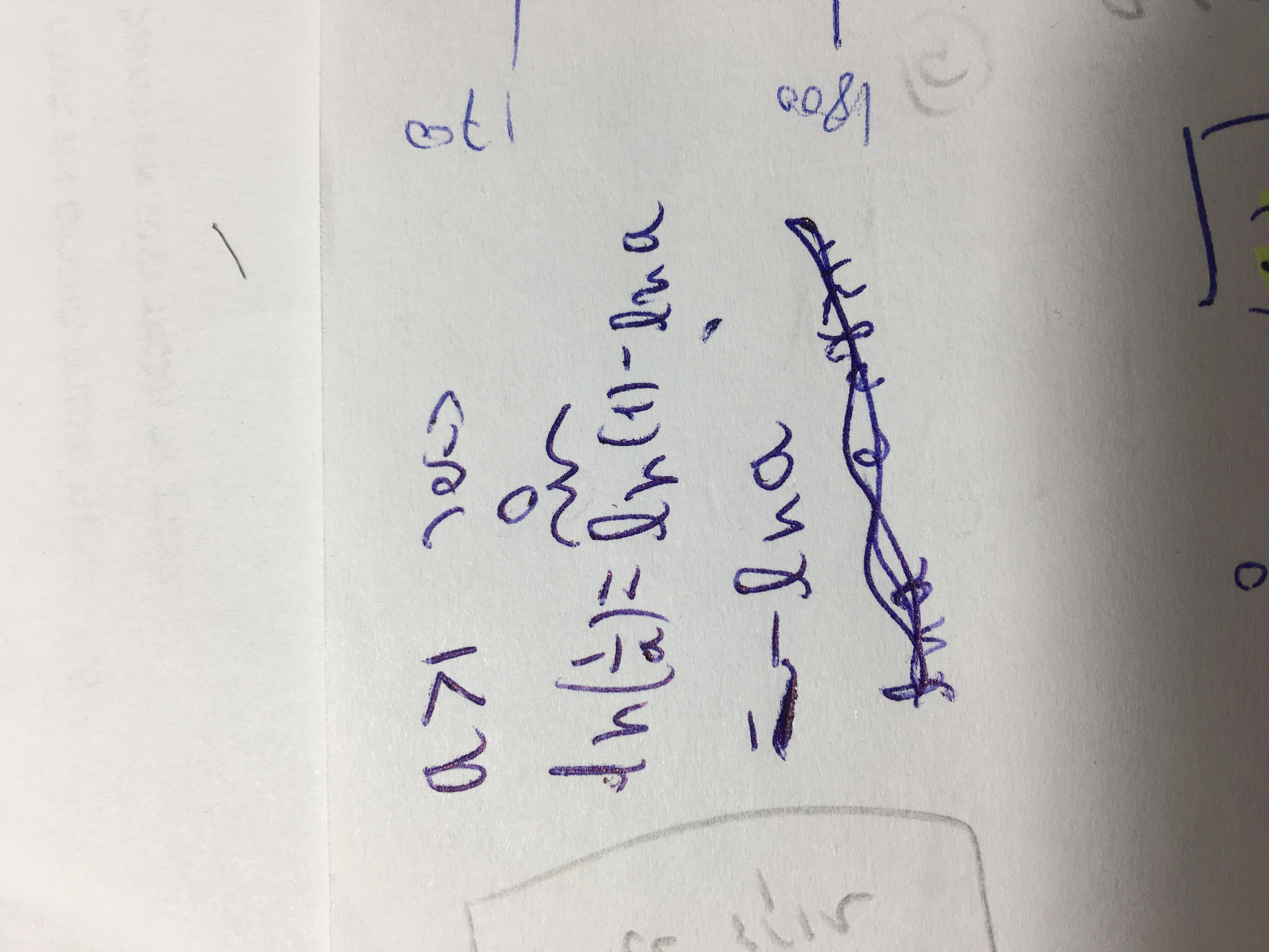 ln אינסוף ו0 - FXP