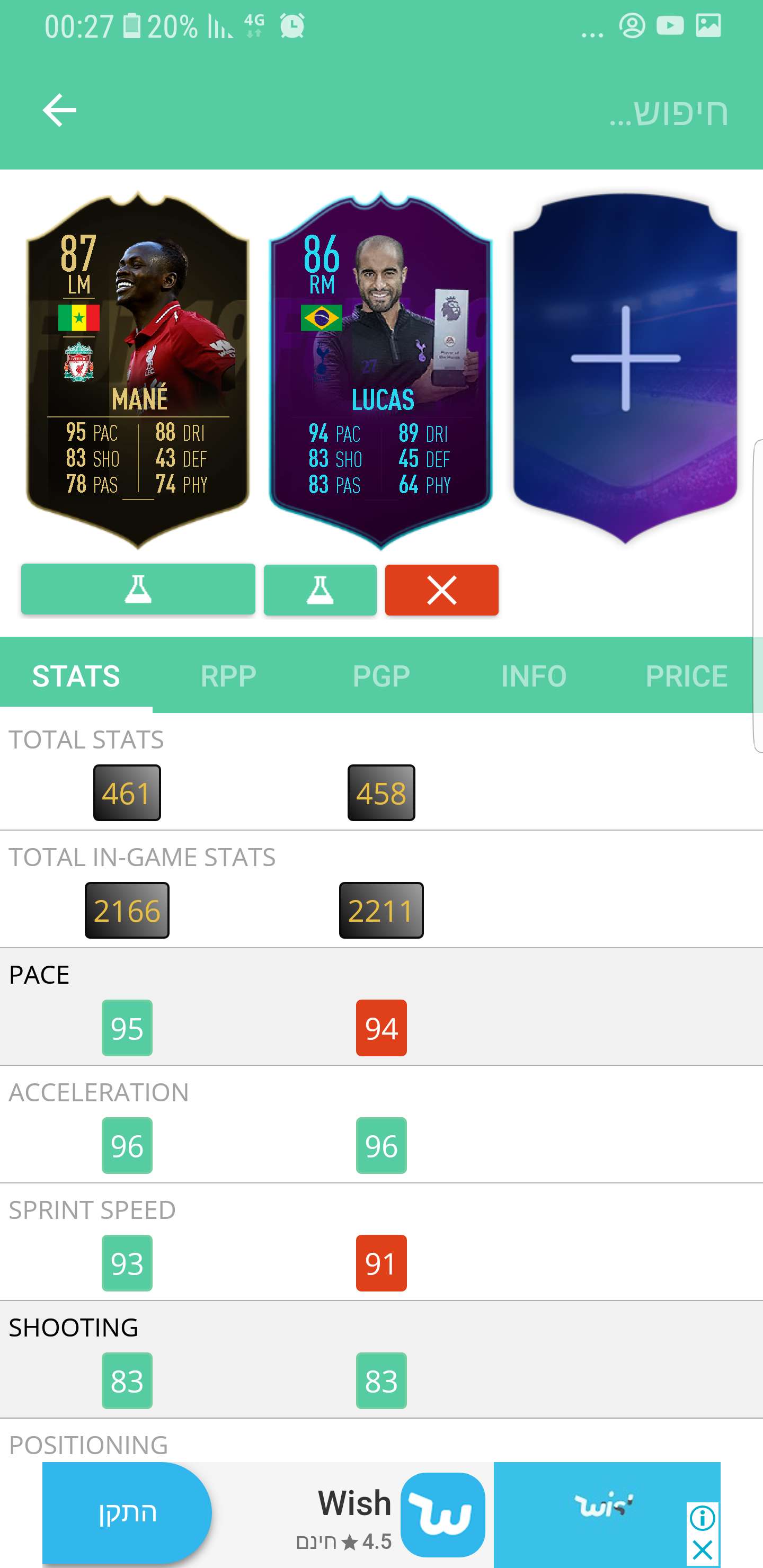 מאנה או לוקאס?.. - FXP