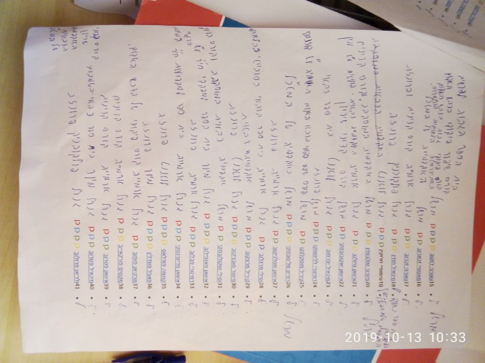 הניסיון הצבאי והקרבי של הגנרלים הסובייטים טרם מלחמת העולם השנייה - FXP