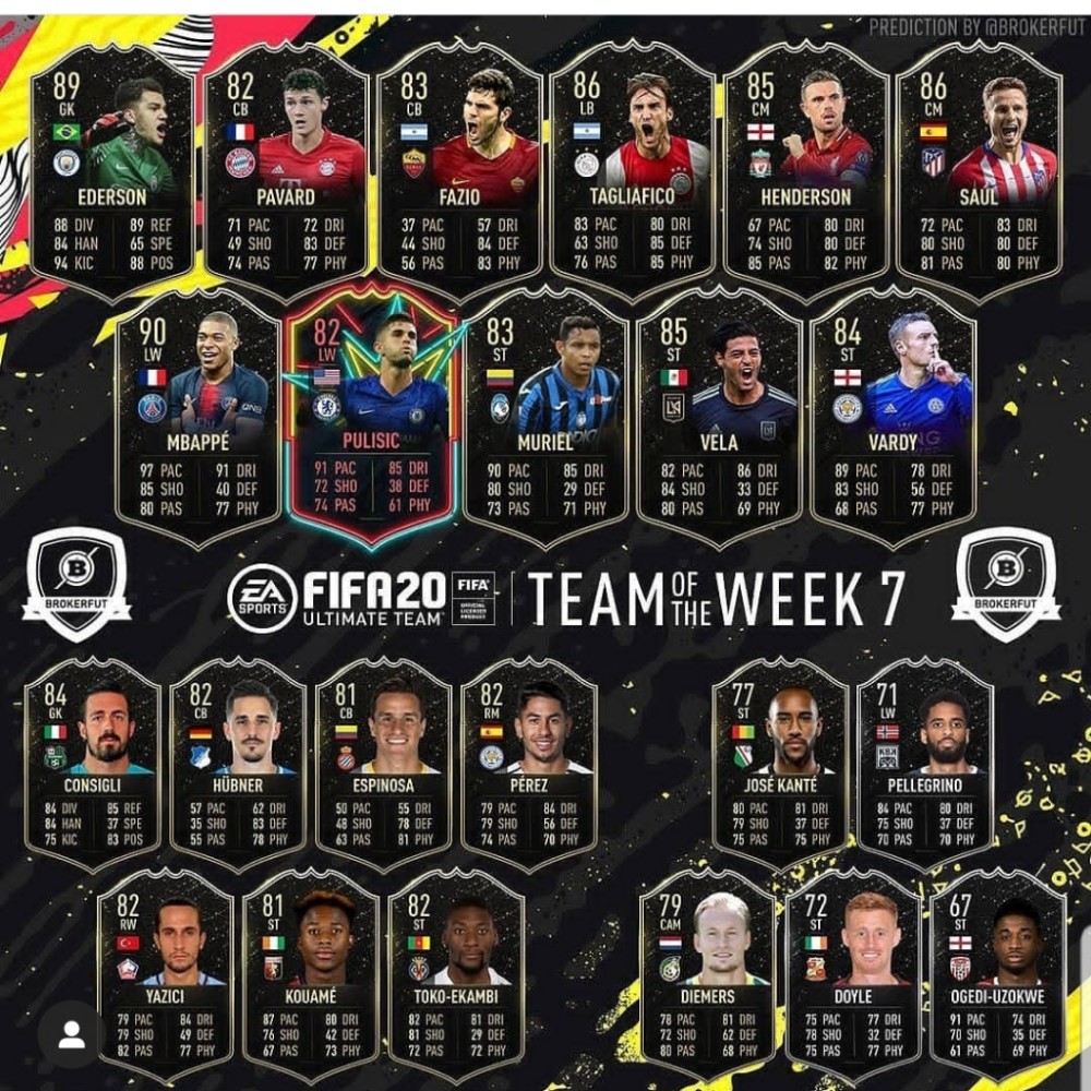 TOTW 7 Predictions - FXP