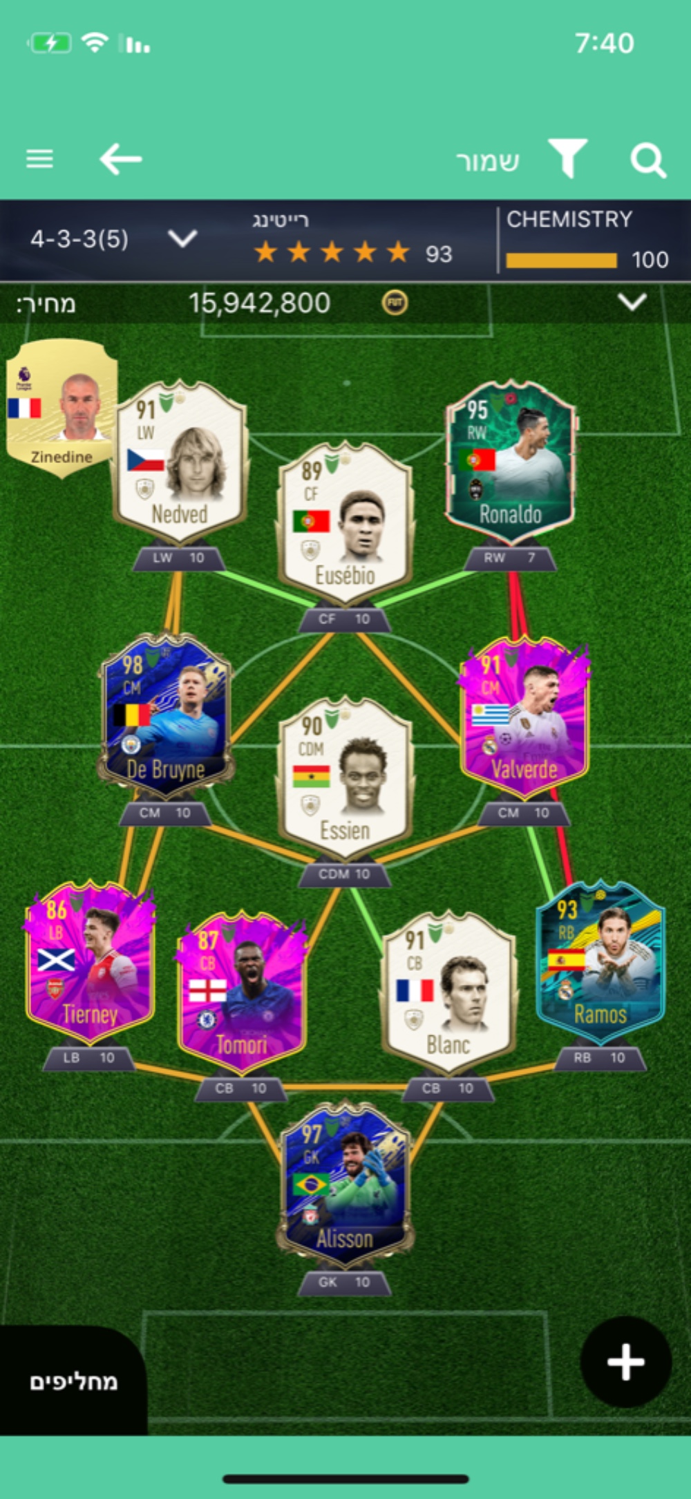 R9 94 או אוסביו 89? הסבר בפנים פלוס הרכב - FXP