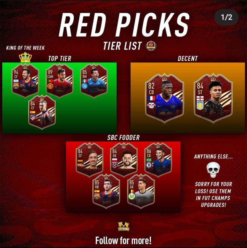 Division Rivals & Weekend League Reward - FXP