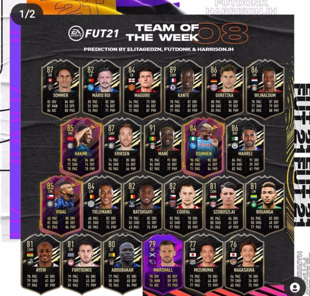 TOTW 8 Prediction - FXP