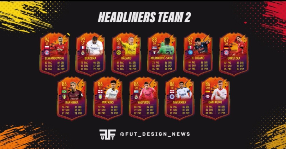 Headliners TEAM 2 Prediction - FXP