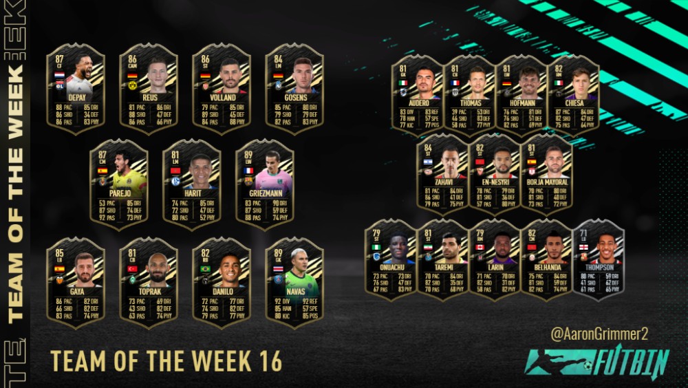 TOTW 16 Prediction - FXP