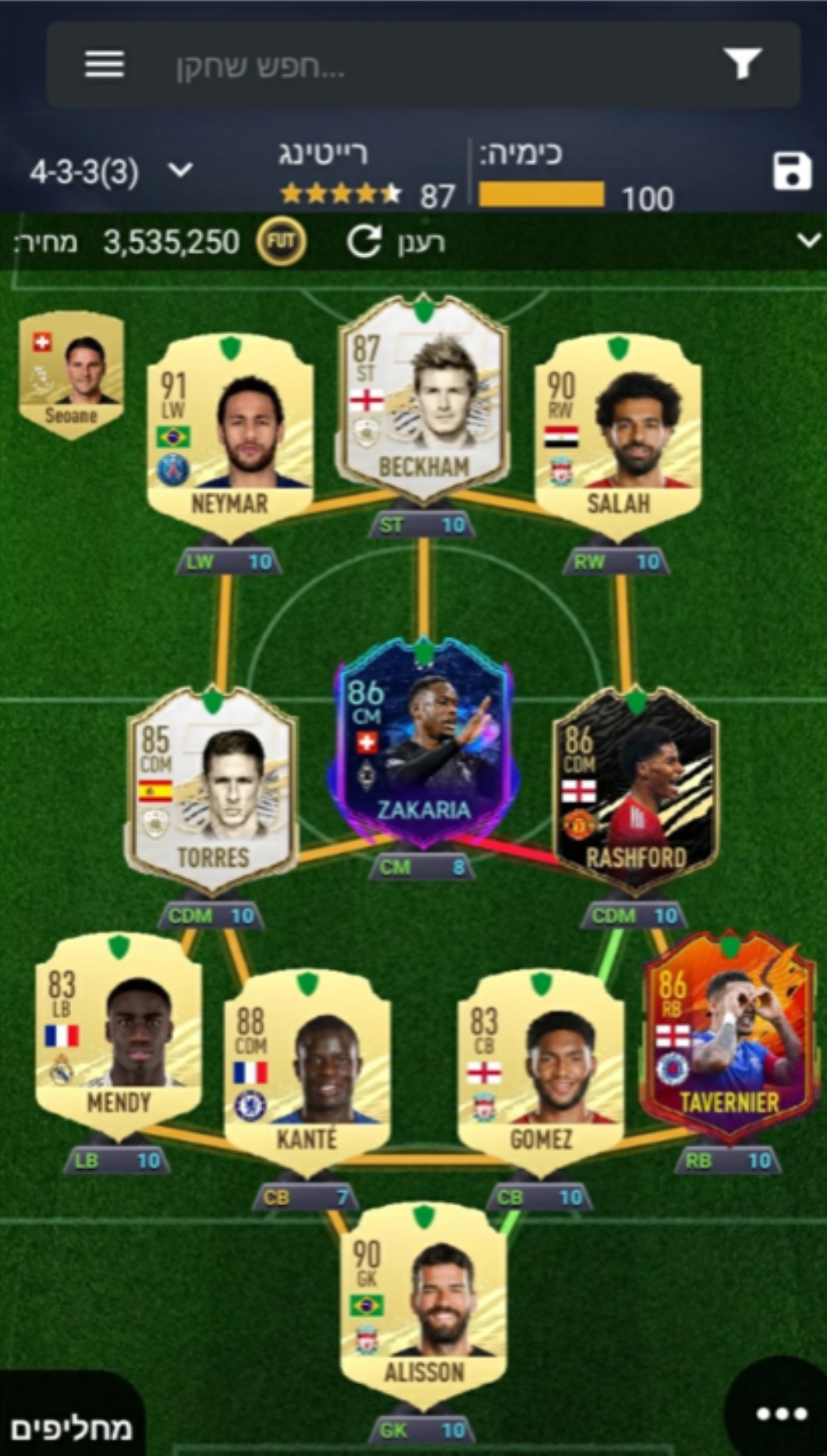 הרגע יצא לי - FXP