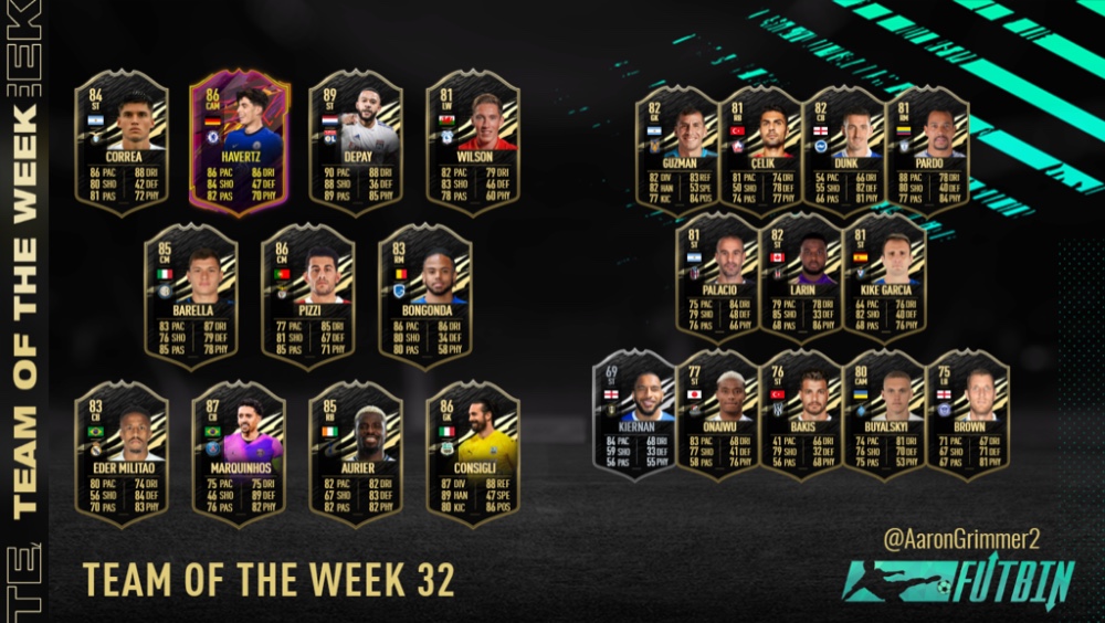 TOTW 32 PREDICTIONS - FXP