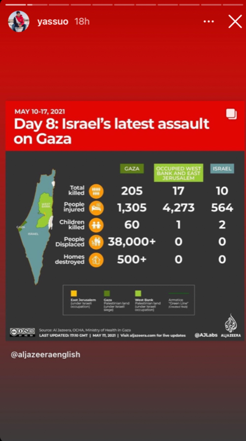 Yassuo ממשיך לקרוא לישראל ולכל מי שתומך בישראל טרוריסטים - FXP