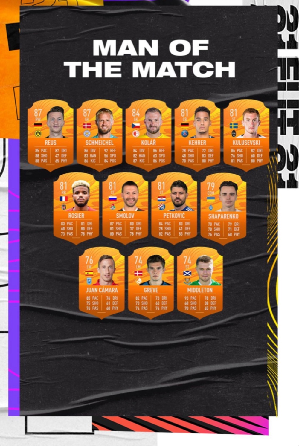 New Motm - FXP