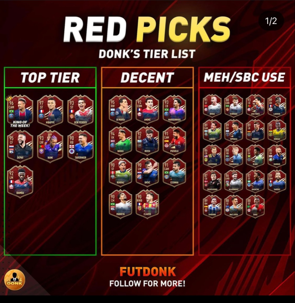 Division Rivals + FUT Champions Rewards - FXP