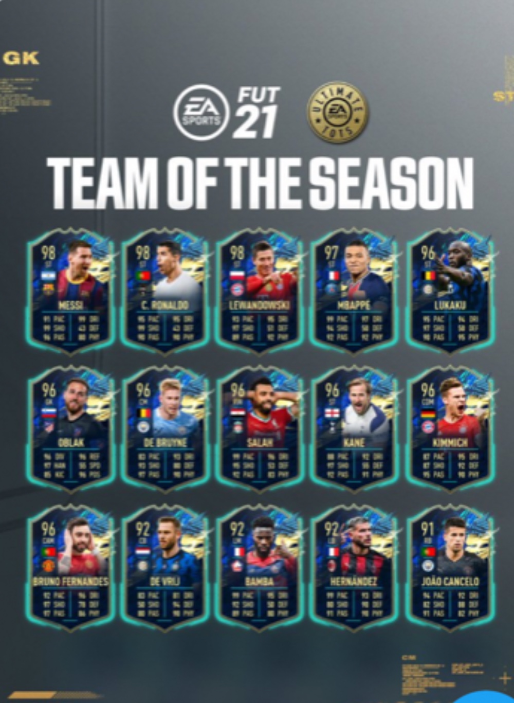 ULTIMATE TOTS TEAM - FXP
