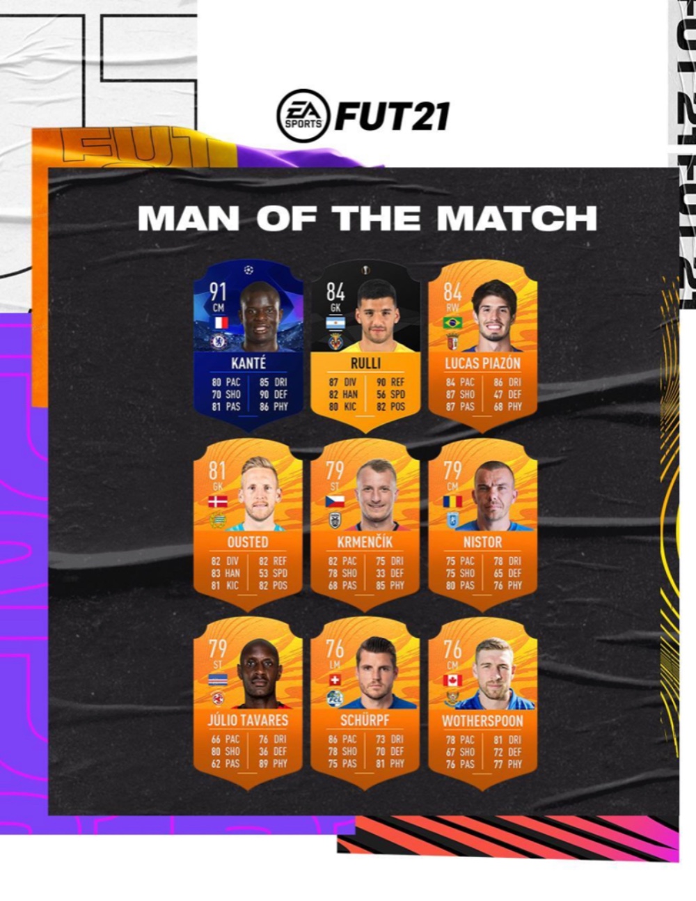 New Motm - FXP