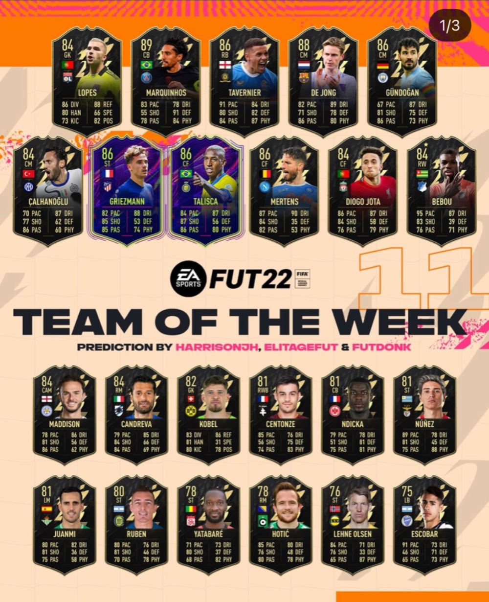 Totw 11 Predictions - FXP