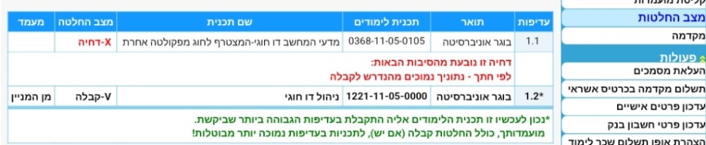 מדמח אוניברסיטת תל אביב - FXP