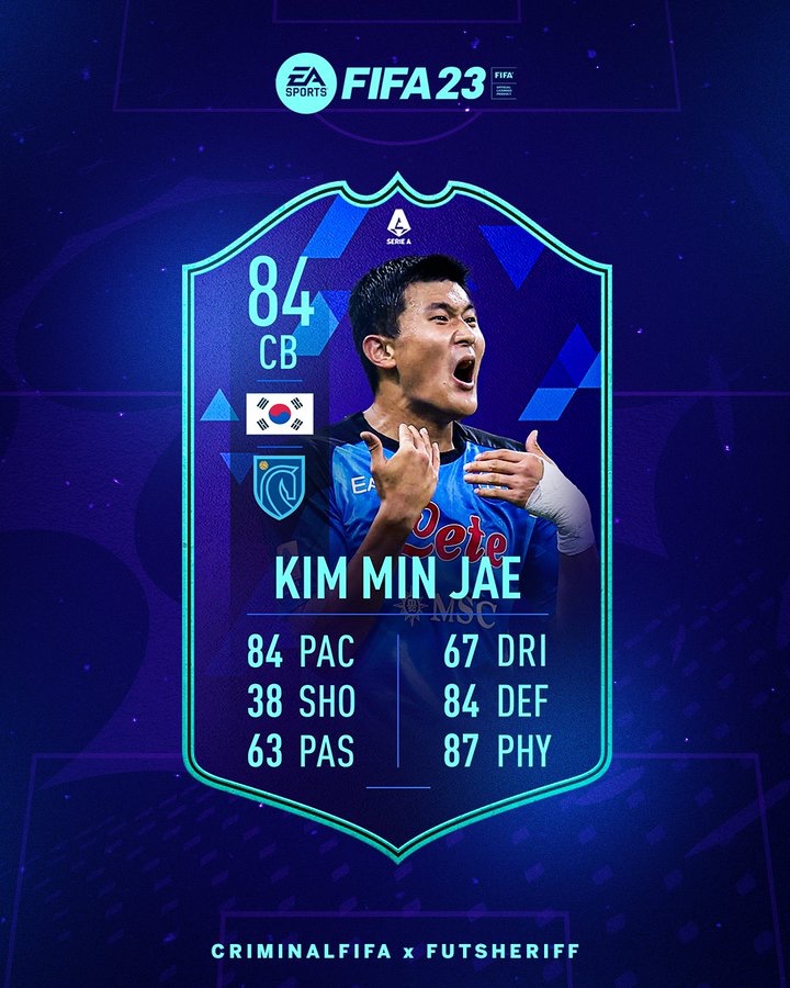 Kim Min Jae 🇰🇷 is the SERIE A POTM WINNER - FXP