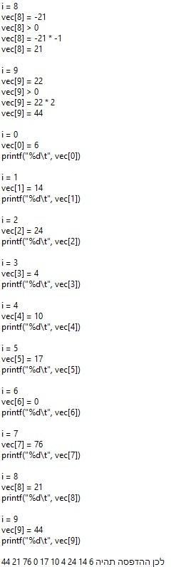 אלו שעובדים בתכנות, פוחדים שAI יחליף אתכם? - 3 - FXP