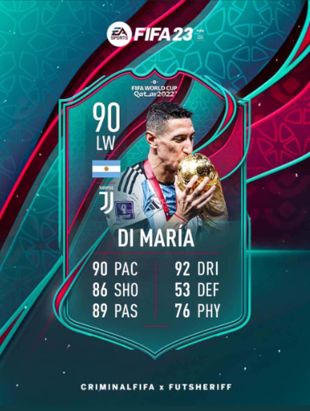 Di Maria🇦🇷 is added to come as WC TOTT player🔥 - FXP
