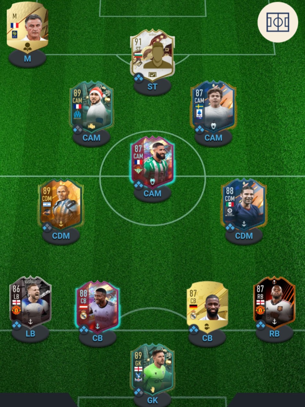 שיפור הקבוצה בתקציב של 800k - FXP