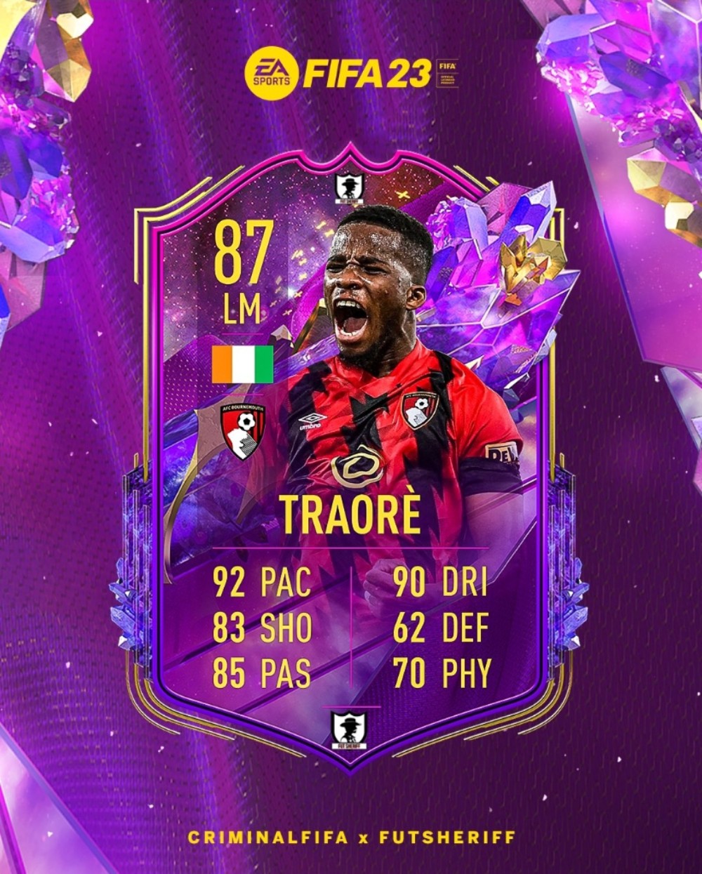 Hamad Traore 🇨🇮 is coming as FUTURE STARS SBC - FXP