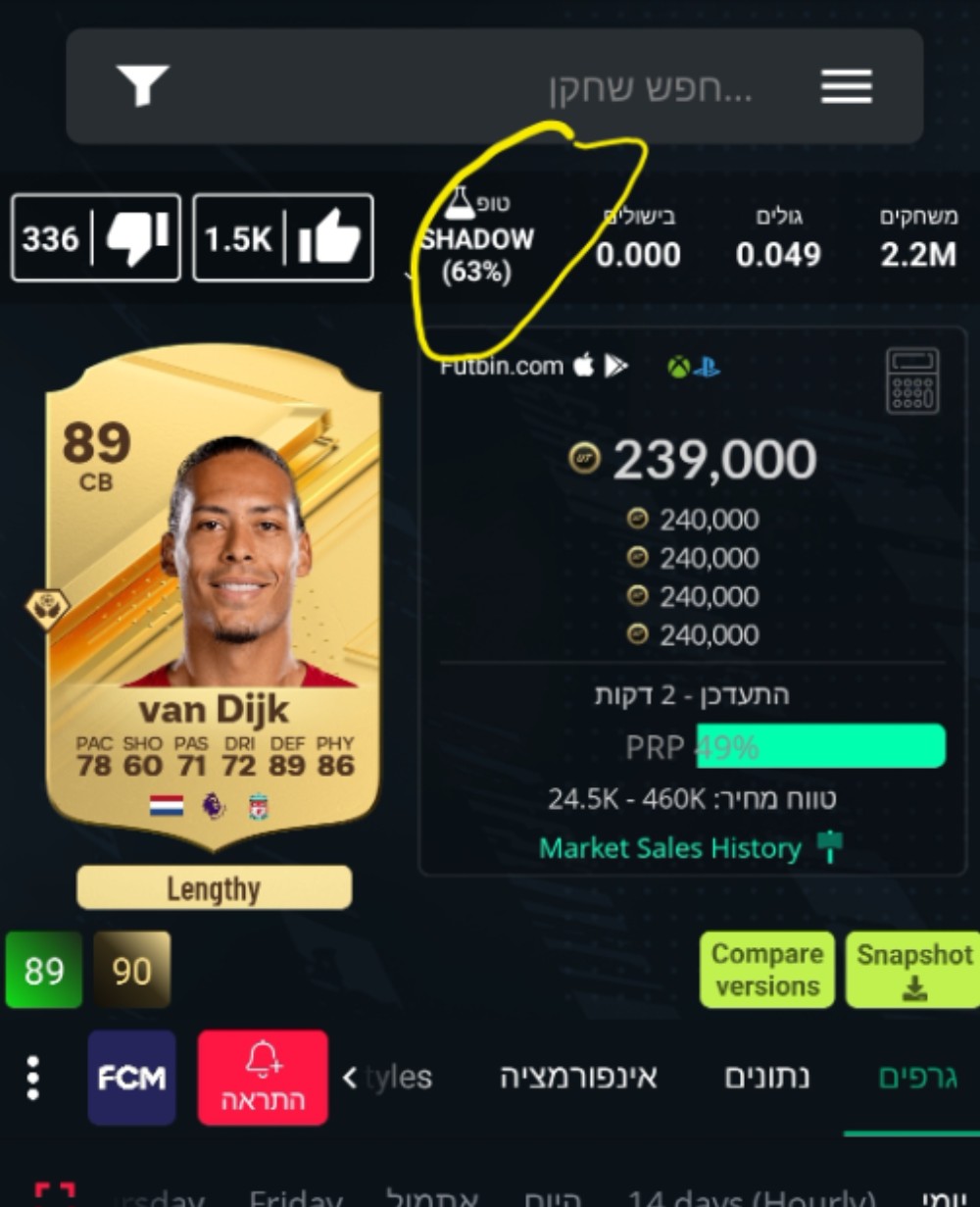 האם 30 כימיה משפיע על המשחק? - FXP