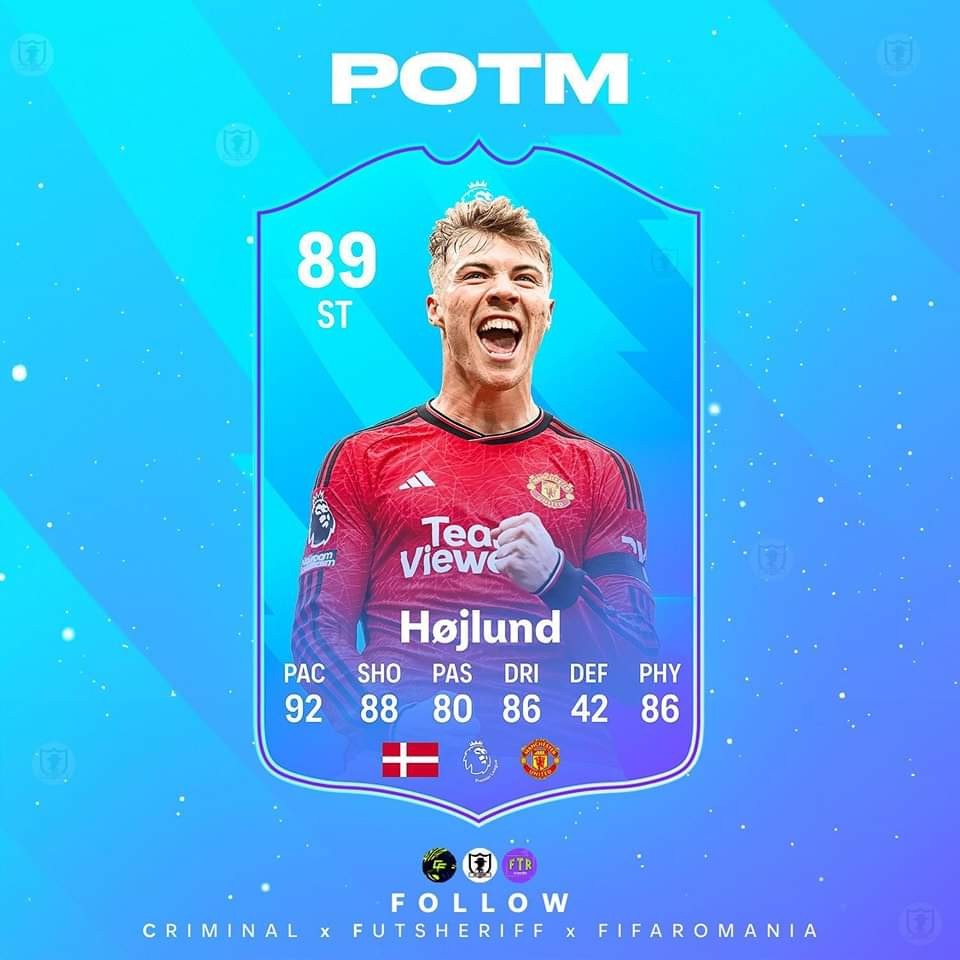 Premiere League Potm רסמוס הוילנד - FXP