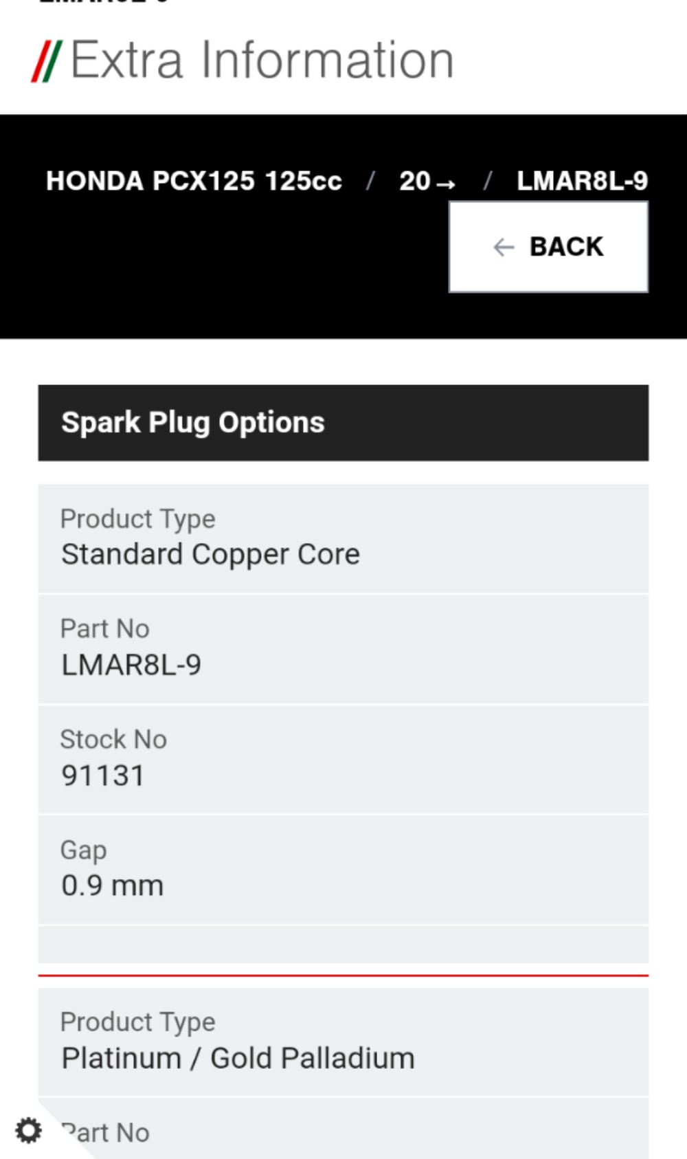 עזרה ברכישת מצת - FXP