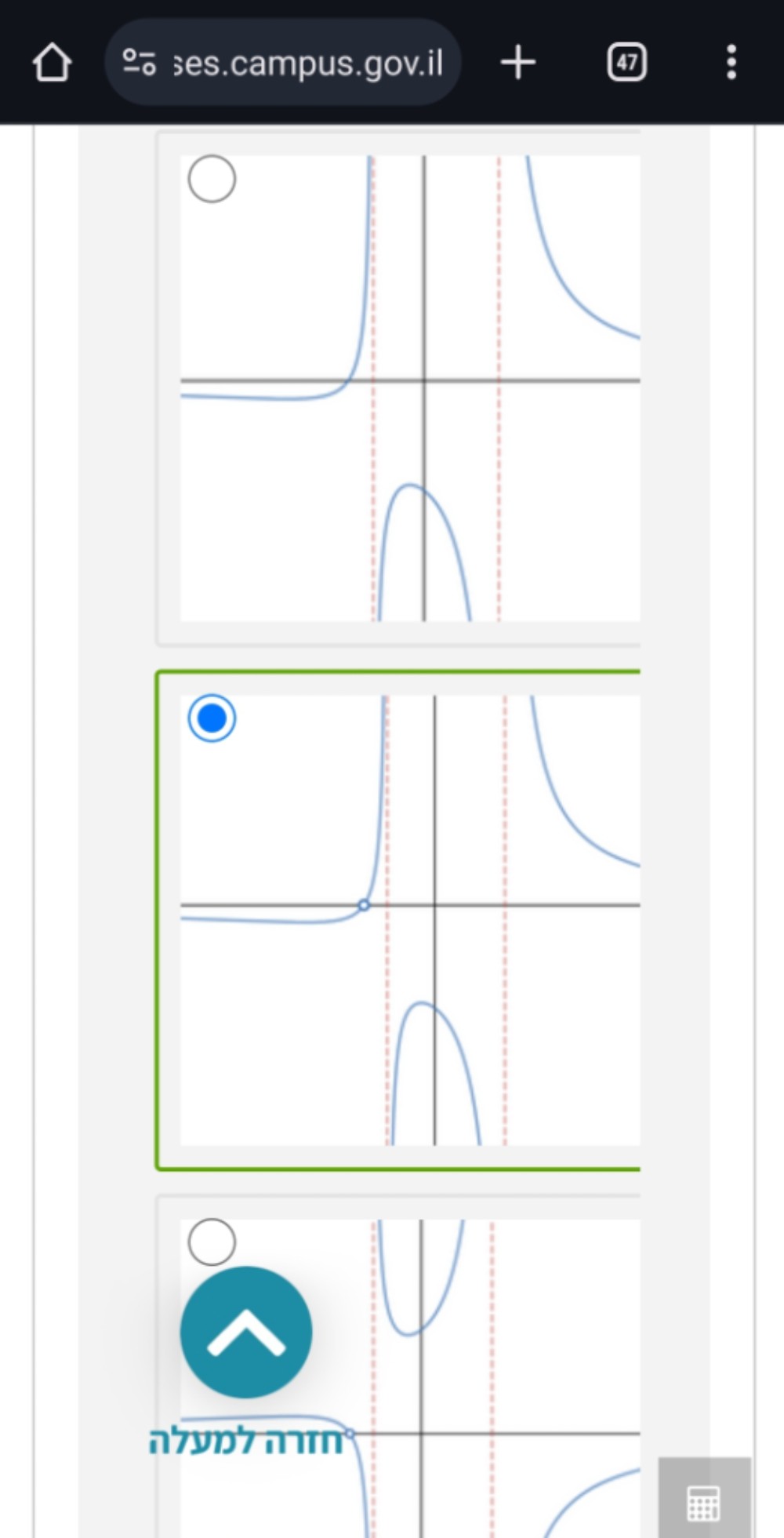 אפשר הסבר למה יש נקודה חור בתשובה ? - FXP