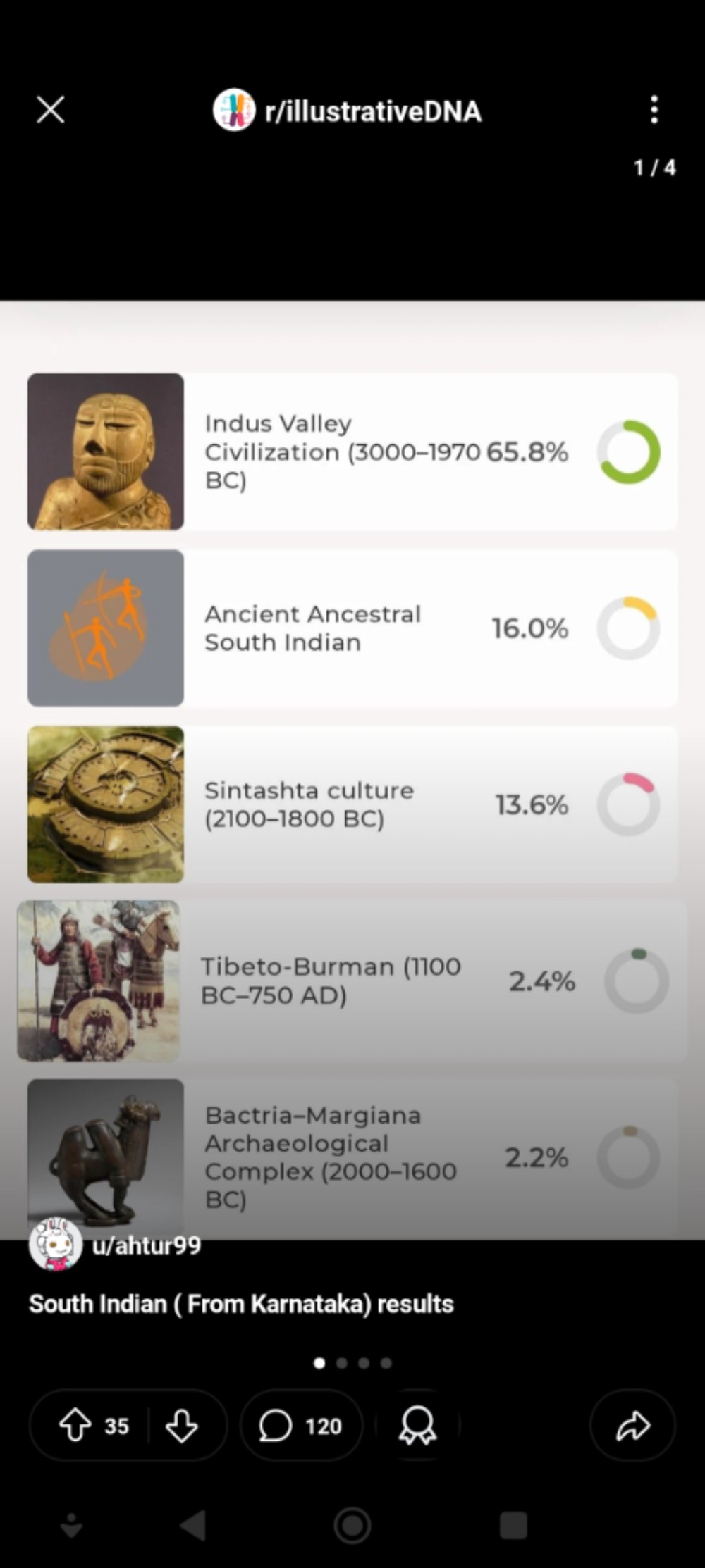 הקשר בין ברסלר אחים לנשק ואיראן - 2 - FXP