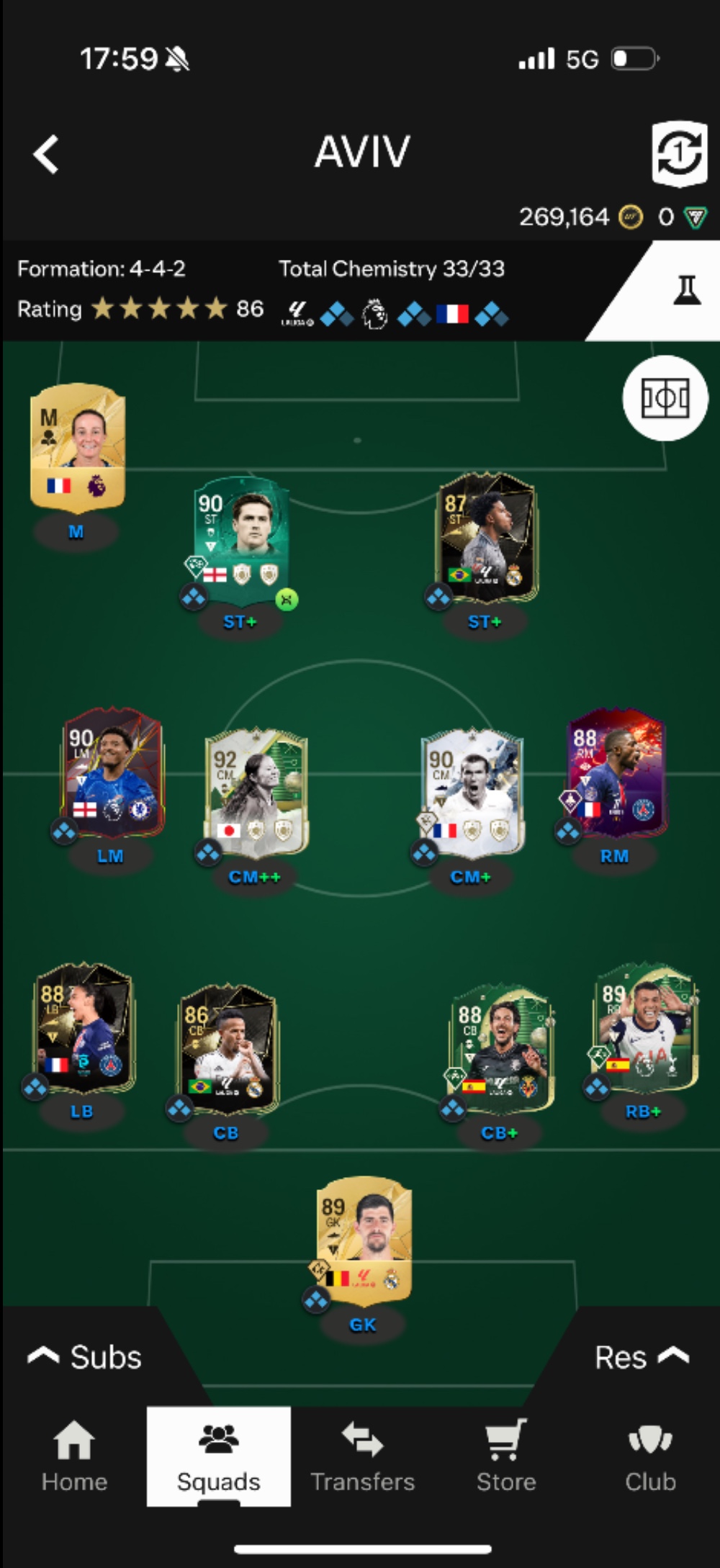 איך לשפר את הקבוצה? - FXP