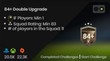 84+ Double Upgrade - FXP