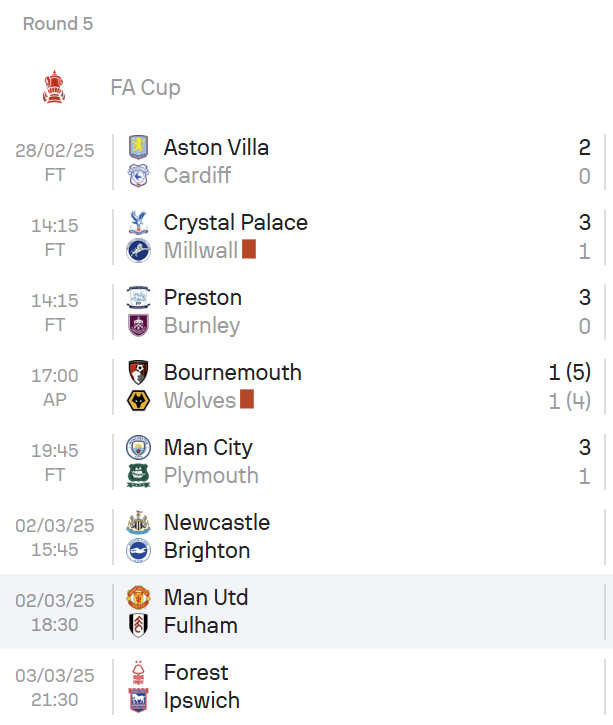 שמינית גמר הגביע האנגלי: מנצ'סטר יונייטד VS פולהאם (בית) - ראשון 18:30 !!! - FXP