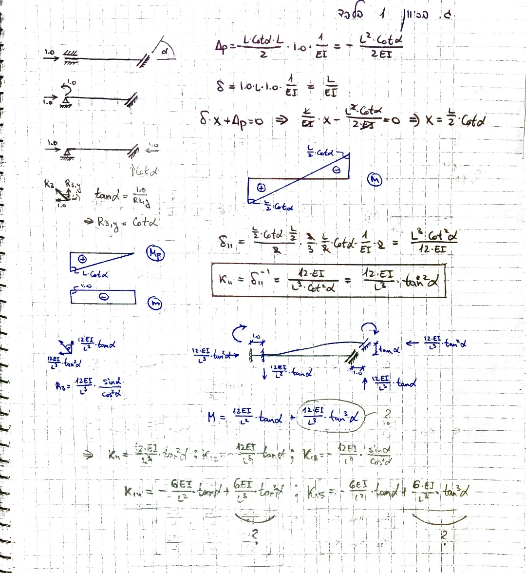 מטריצת קשיחות - FXP