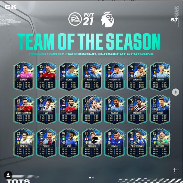 PL TOTS Prediction - FXP