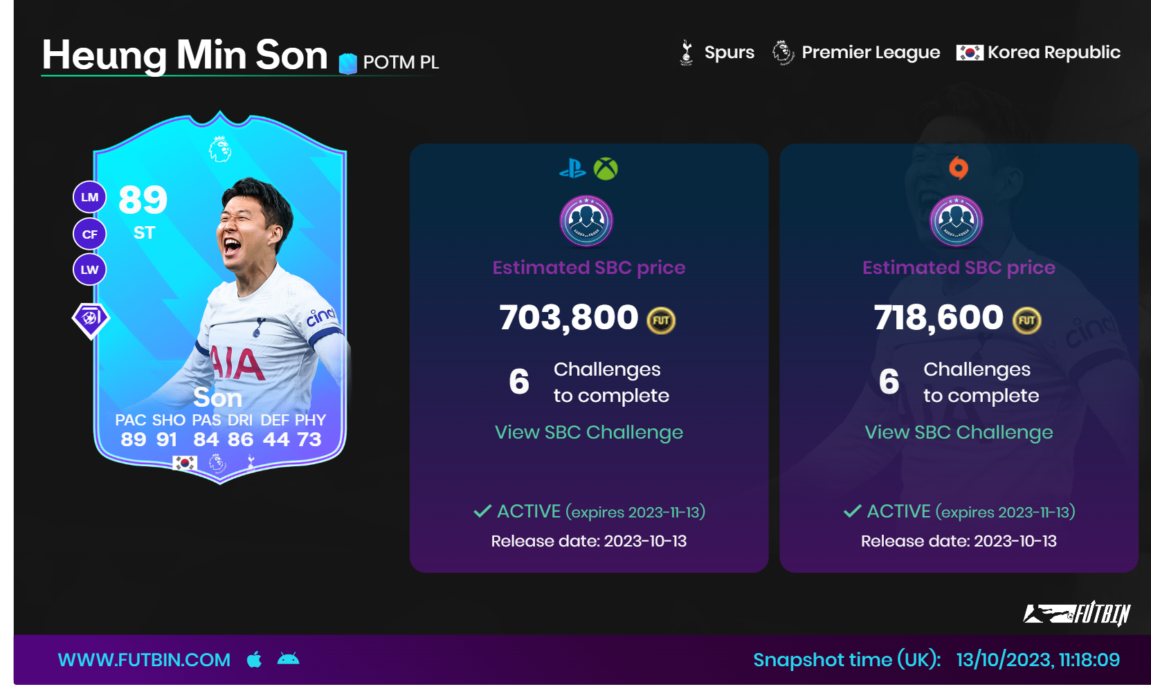 Heung Min Son POTM PL - FXP