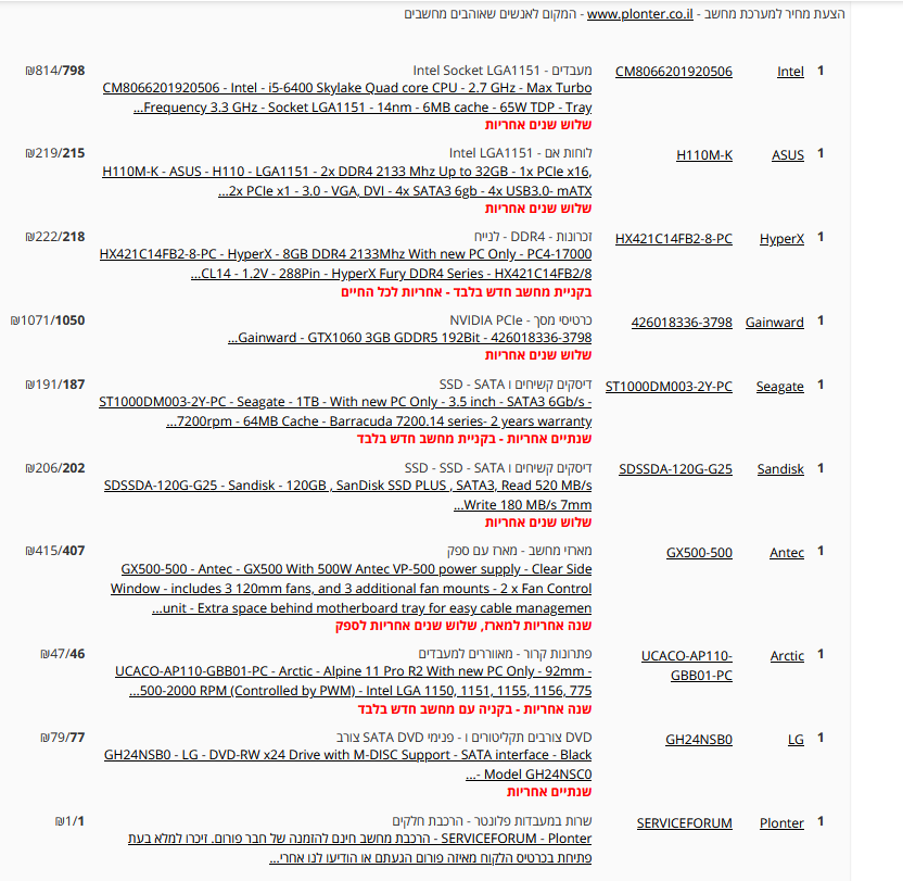 עזרה לשדרוג המחשב - FXP