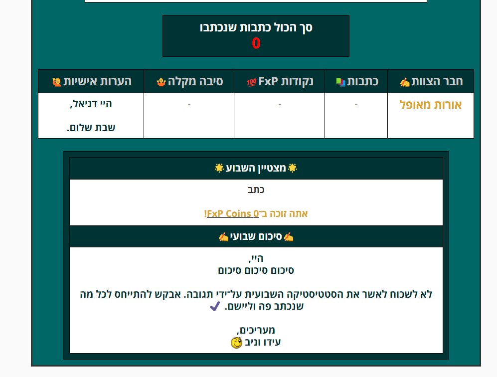 עליה של 60% בביצועים בסדרת כרטיסי המסך של Nvidia - FXP