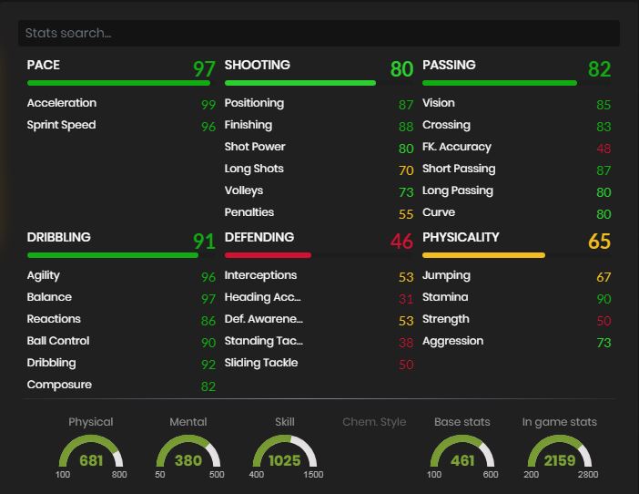 MOUSSA DIABY - UEL RTTF SBC - FXP