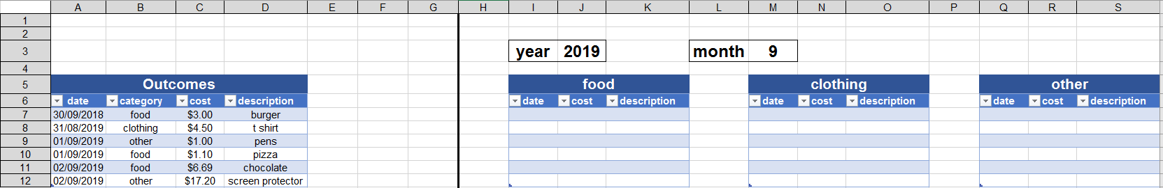 Copying Specific Data From One Table To Another Based On Date And Category Rexcel 1064