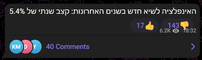 האינפלציה בשיא חדש: קצב שנתי של 5.2% - FXP
