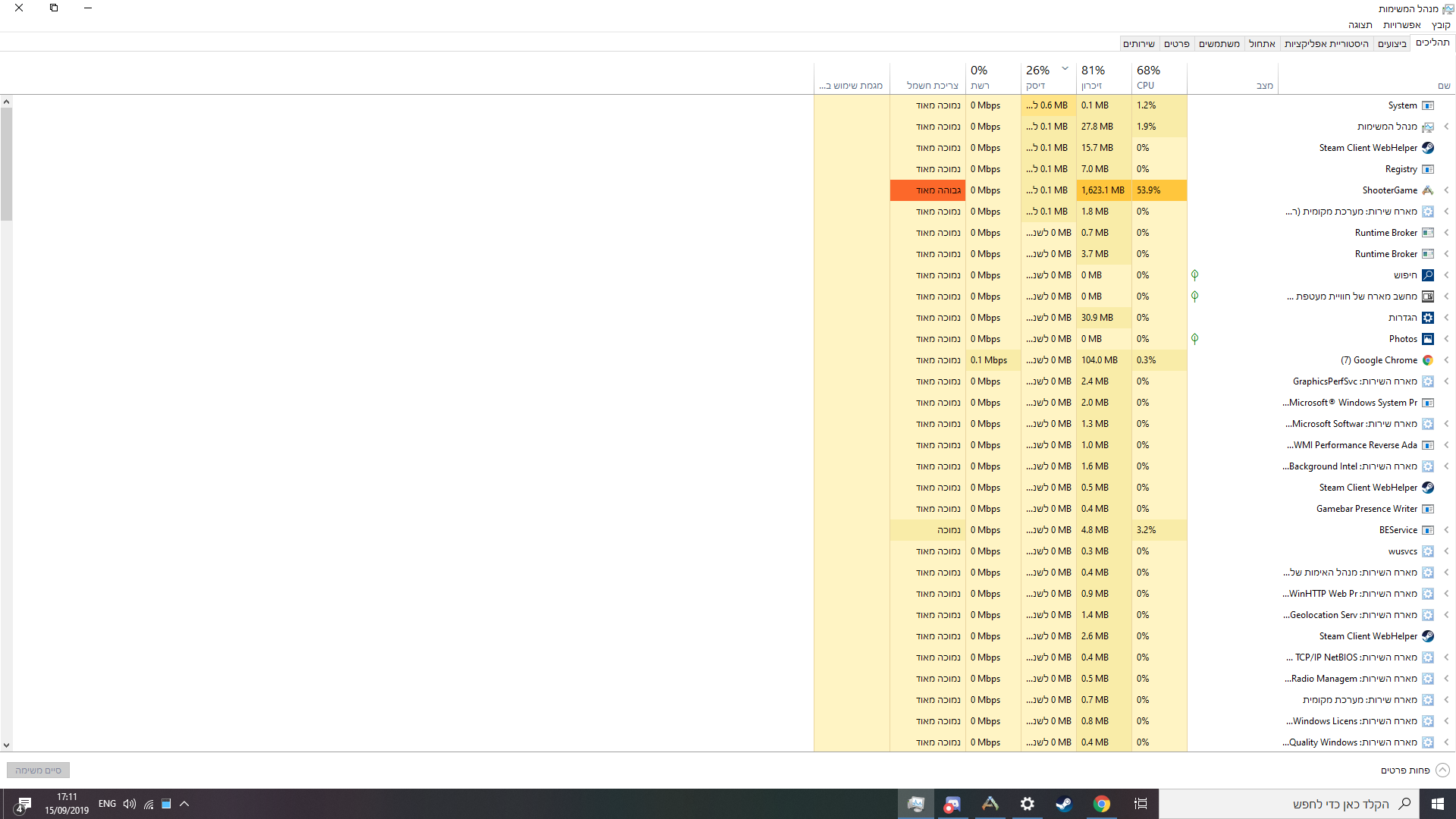 המחשב לא זז זיכרון פיזי 100% - FXP