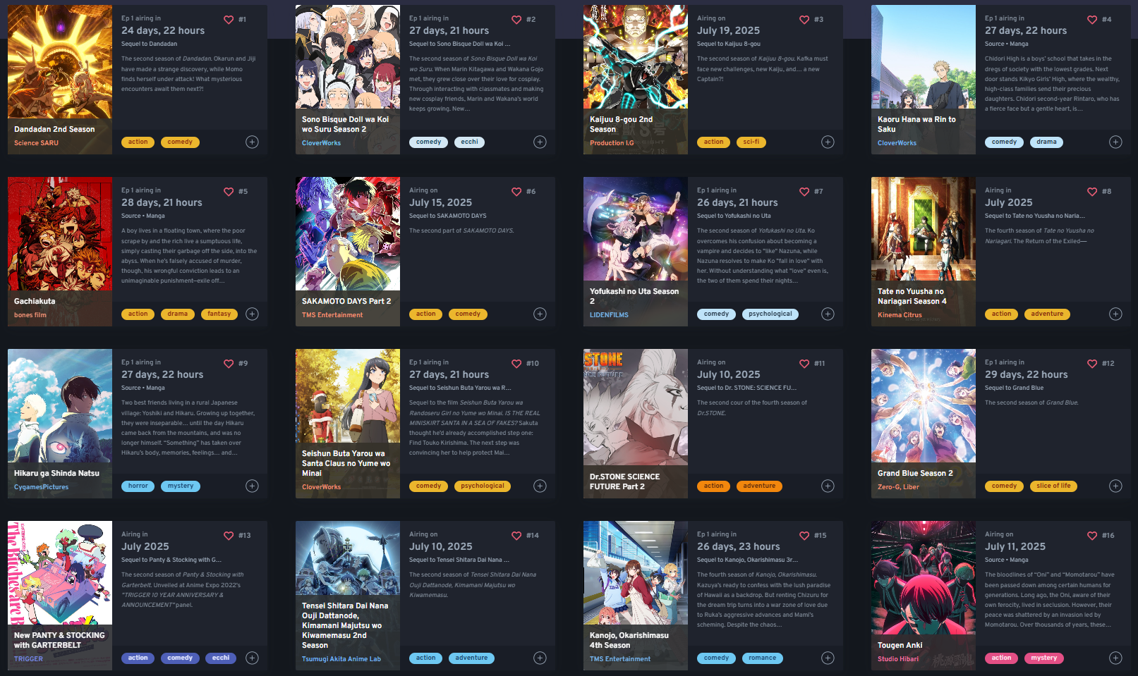 אנימות עונת הקיץ 2025 - FXP