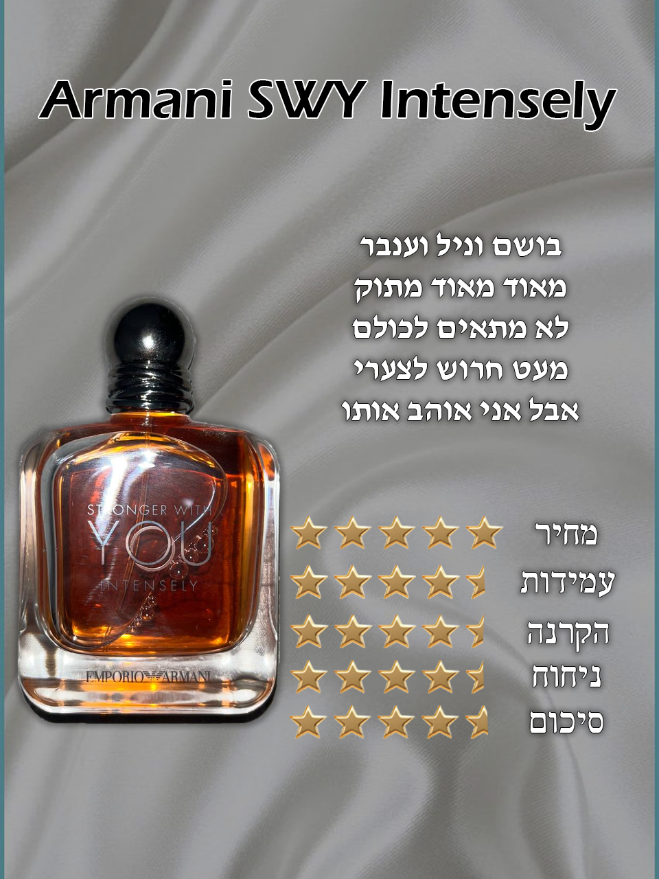 הפינה שלי - SWY Intensely - FXP