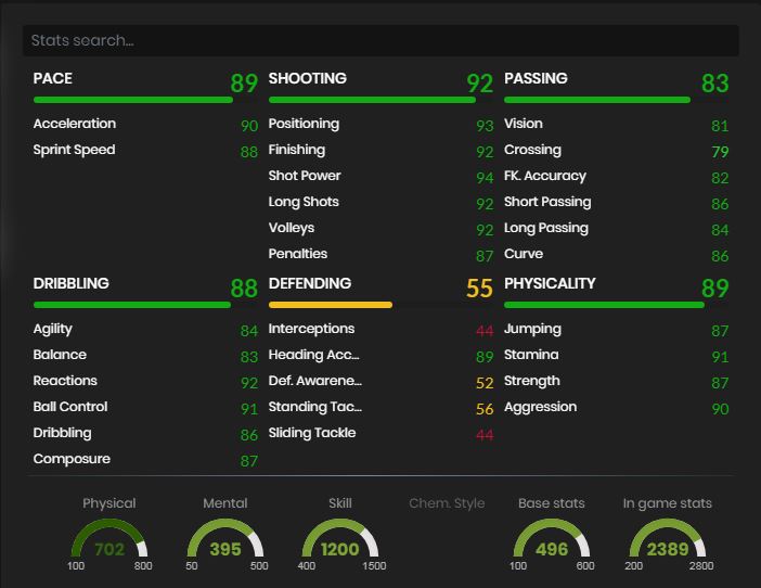 WAYNE ROONEY - Prime Icon SBC - FXP