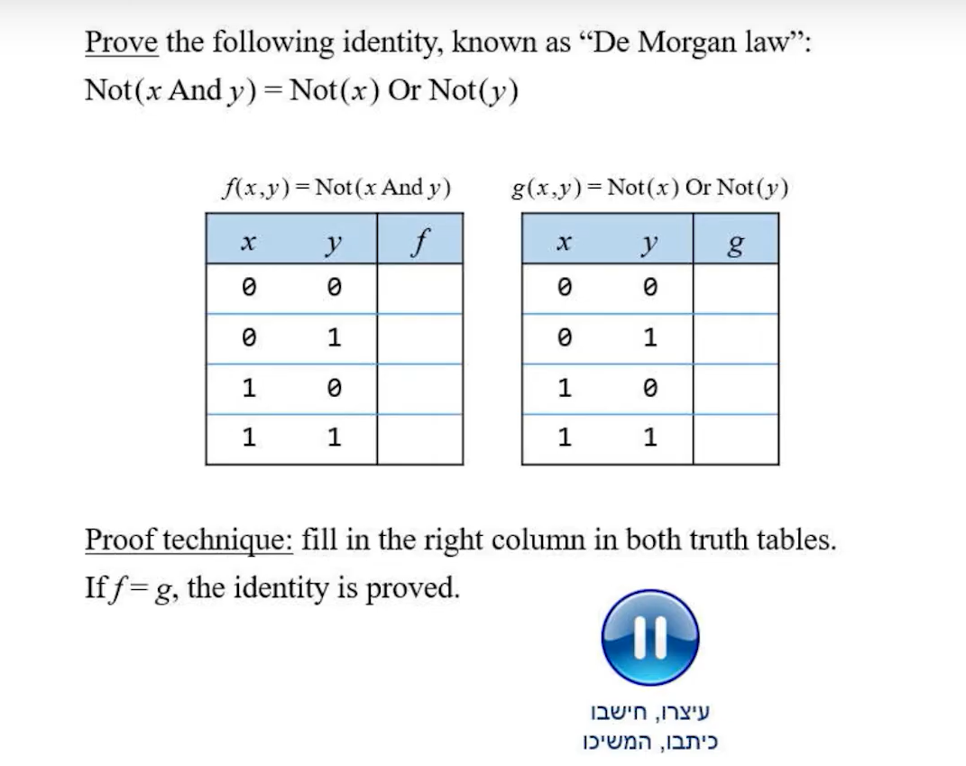 אלגברה בוליאנית - (De Morgan law) באמצעות טבלת אמת - FXP