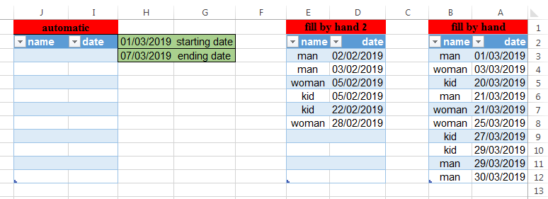 Copying Specific Data from Multiple Tables to Another One Based on ... Copying Specific Data from Multiple Tables to Another One Based on ...