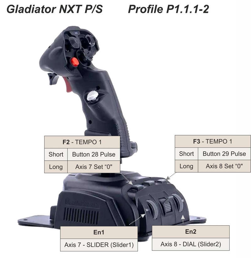 VKB Gladiator NXT - Ready Profiles - FXP