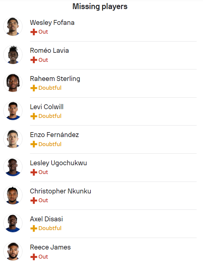 ½ גמר גביע אנגלי: צ'לסי VS סיטי (וומבלי) - הדרך לגמר, שבת ב19:15 !!!!! - FXP